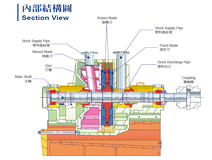 Ching Lai Machinery Co.,Ltd